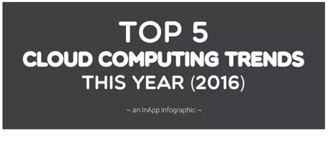 Top Cloud Computing Trends This Year InApp