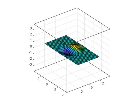 manipulating axes aspect ratio matlab and simulink