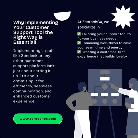 Customersupport Zendesk Supportoperations Cx Customerexperience