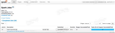 Spark Web Ui 介绍 Csdn博客