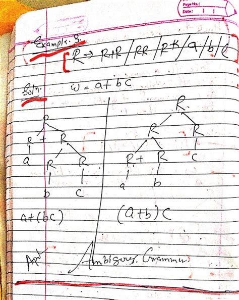 GATE CS IT Notes Demo Compiler Design
