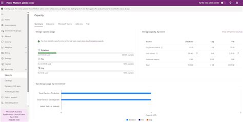 Understanding Dataverse Storage From Business Basic To Power Apps Licenses