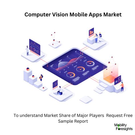 Global Computer Vision Mobile Apps Market 2023 2030