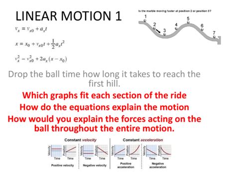 LINEAR MOTION