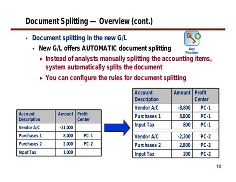 Document Splitting In New General Ledger