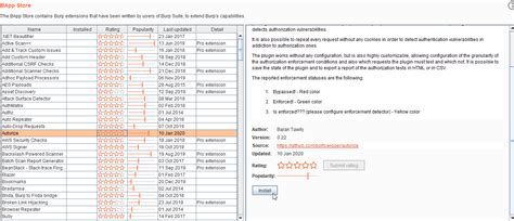 What Is Burp Extension Indusface Learning