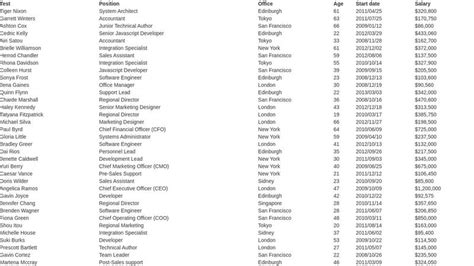 datatables buttons export excel