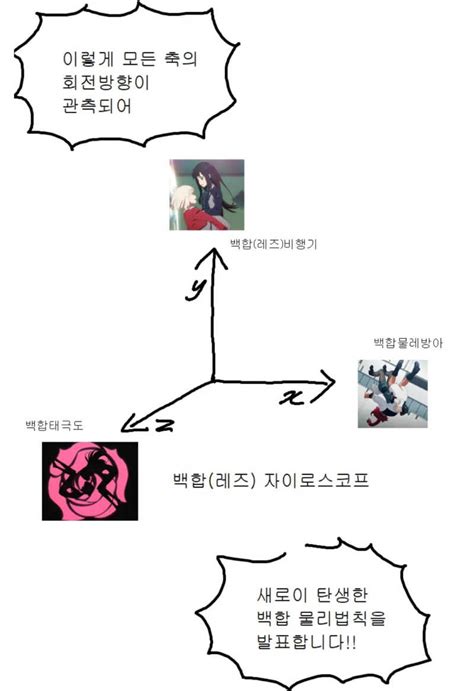 수성의 김상식 On Twitter