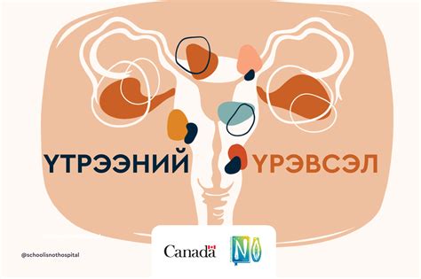 Үтрээний үрэвсэл 🧐 👉Үтрээний үрэвслийн төрөл илрэх шинж тэмдэг нь харилцан адилгүй бөгөөд шинж