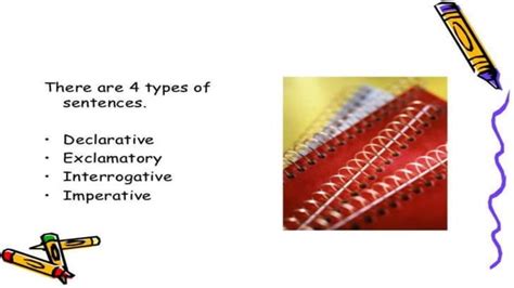 Types Of Sentance Ppt