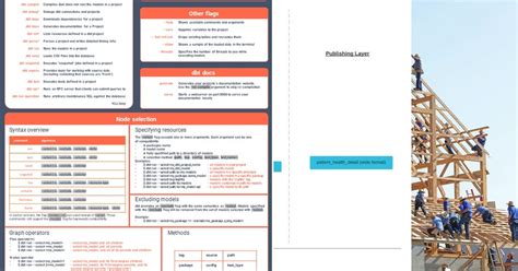 list data engineering dbt curated by alexander fedoseev medium
