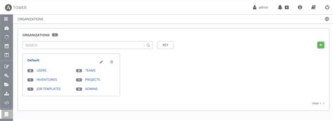 6 Review The Organization — Ansible Tower Quick Setup Guide V386