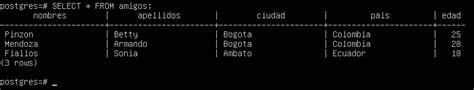 Comandos Básicos De Sql Postgresql Primeros Pasos