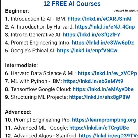 dhruvi khandelwal on linkedin ai generatieveai programming
