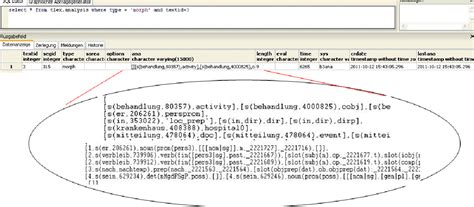 Figure 2 From A Tool Database Interface For Multi Level Analyses Semantic Scholar