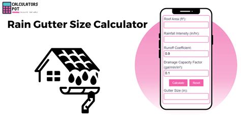 Rain Gutter Size Calculator