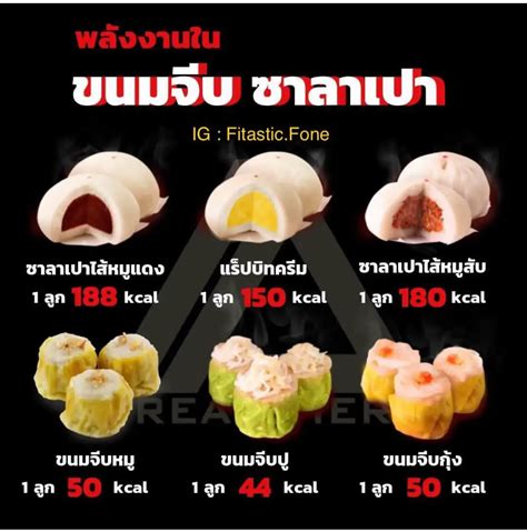 เช้านี้รับขนมจีบ ซาลาเปา เพิ่มไหมคะ🥟🥟 แกลเลอรีที่โพสต์โดย Fitwithpong Lemon8