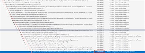 Performance Regression Observed For Rsaimportparameters In Ubuntu When Upgrading From Net Core