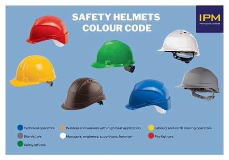 Electrical Safety Helmet Colour Code At Mikayla Talbot Blog