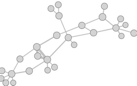 Xkcd Graph Andreas Kollegger Observable