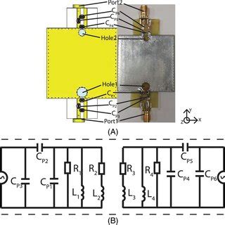 A Simulation Layout And Actual Structure Of The Dualport Slots Download Scientific Diagram