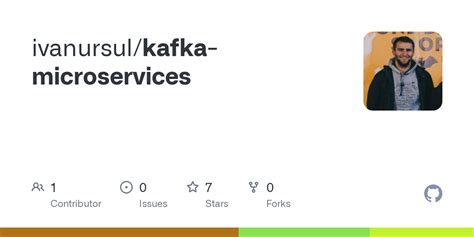 Github Ivanursulkafka Microservices