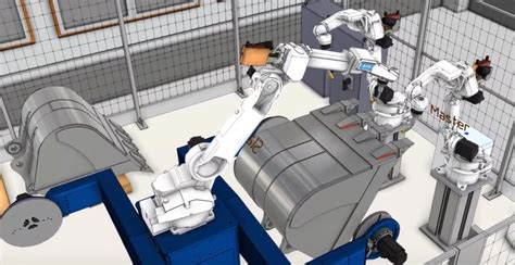 Olp Offline Programming A3l