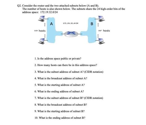 solved q2 consider the router and the two attached subnets
