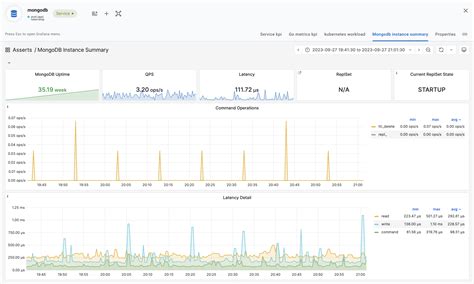 Configure Mongodb Exporter To Generate Prometheus Metrics Grafana Cloud Documentation