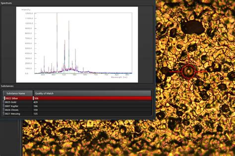 Science Lab Leica Microsystems