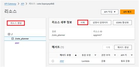 Aws Lambda로 Express 서버 배포하기