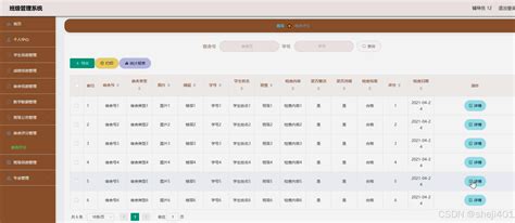 java vue计算机毕设班级管理系统【源码 程序 论文 开题】 张子轩 基于java的软件开发文档模板库管理系统v1 0 csdn博客