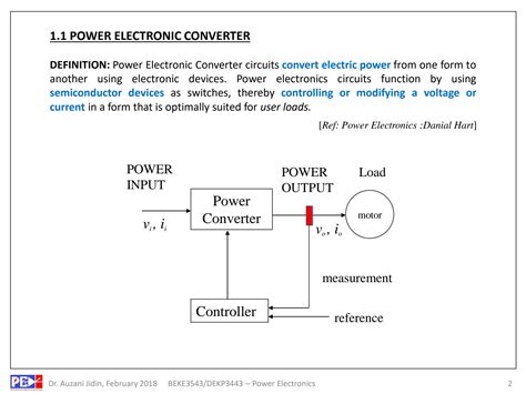 SOLUTION: Chapter1 introduction to power electronics - Studypool