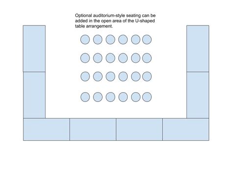 U Shape Style Seating Diagram