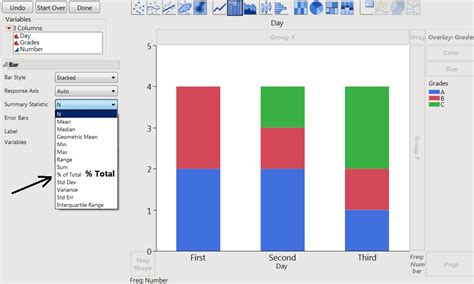 solved bar chart jmp user community