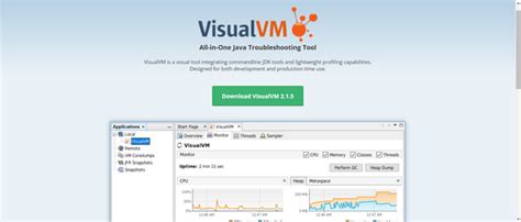 Java Profiling Essentials A Guide To Different Java Profilers