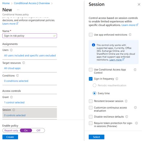 Entra Id Auditing Insider Threats Detect Anomalous User Behaviour