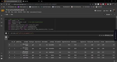 Lokesh Mendke On Linkedin Connections Oasisinfobyte Oasisinfobyte Oasisinfobyte Datascience
