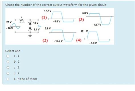Solved Chose The Number Of The Correct Output Waveform For Chegg