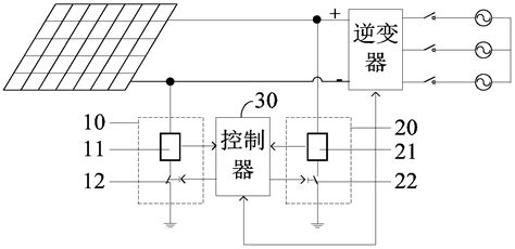 Grounding Fault Detection Device And Method Eureka Patsnap