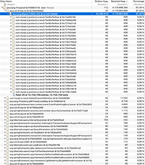 Mysql OutOfMemoryException Loading Data Via JPA Need Help Analyzing
