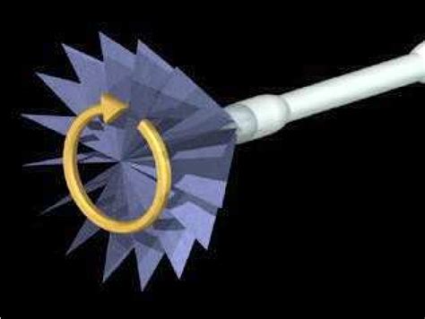 Figure 1 From Semi Implicit Finite Volume Scheme For Image Processing In 3d Cylindrical Geometry