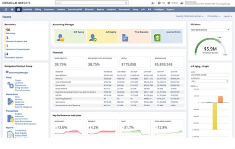 Netsuite Reporting Tools Netsuite Data Warehouse