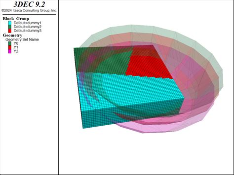 Working With Geometric Data — Itasca Software 92 Documentation
