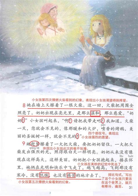 《卖火柴的小女孩》课堂笔记 三年级上册语文课堂笔记 汉查查