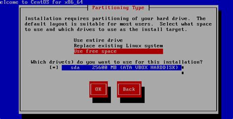 Partition Netinstall Media Of CentOS 6 4 Is Broken Unix Linux Stack Exchange