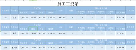 Excel工资管理系统模板，助您提高人事管理效率 正数办公