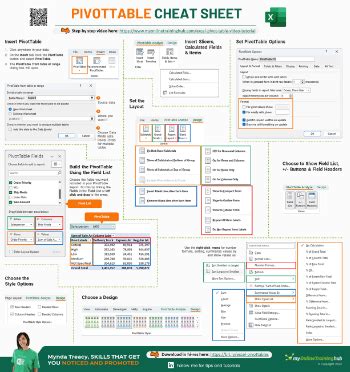 Pivottable Template