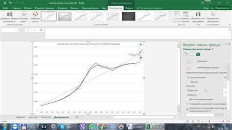 Как построить линию тренда в экселе линия тренда в Excel на разных графиках