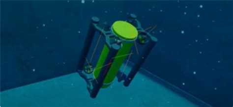 논문 리뷰 Toward 6 Dof Autonomous Underwater Vehicle Energy Aware